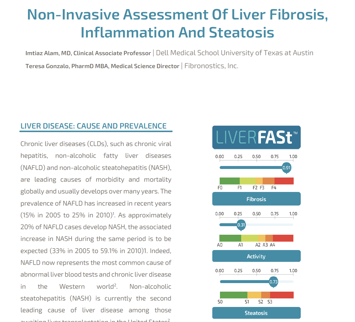 Publications - Fibronostics